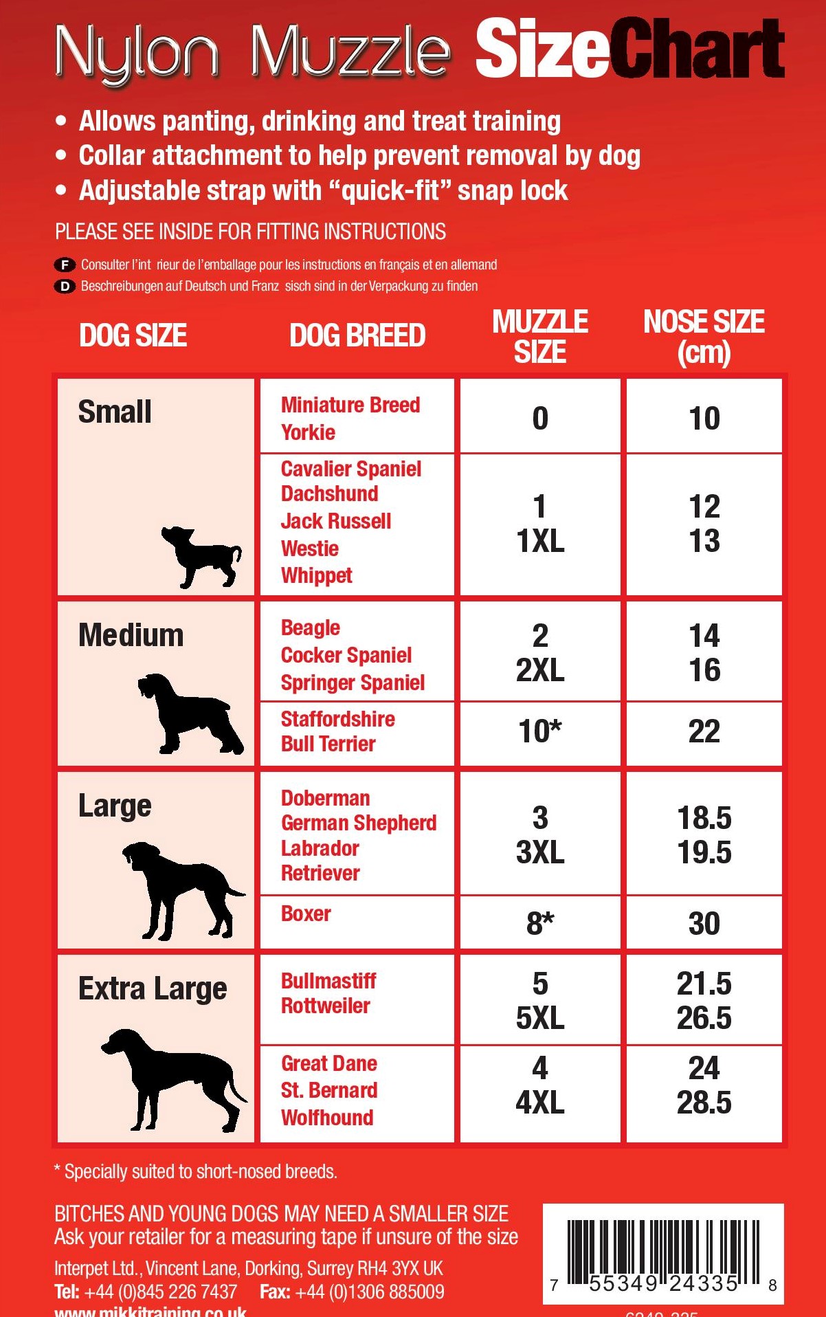 Frequently Asked Questions - Mikki Pet